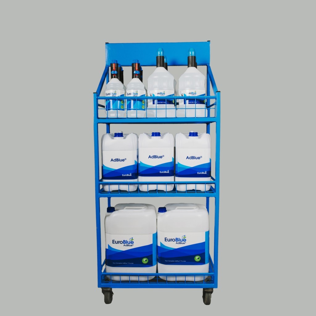 Products & Services – Euro blue